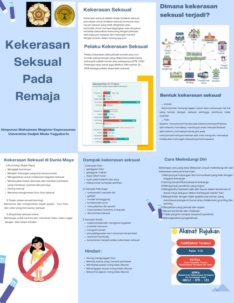 Leaflet Kekerasan Seksual | PDF
