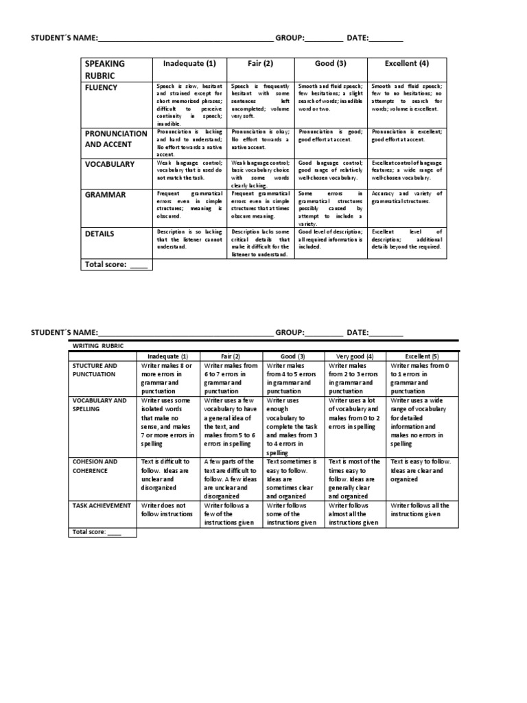 Speaking and Writing Rubrics Guide | PDF | Accent (Sociolinguistics ...