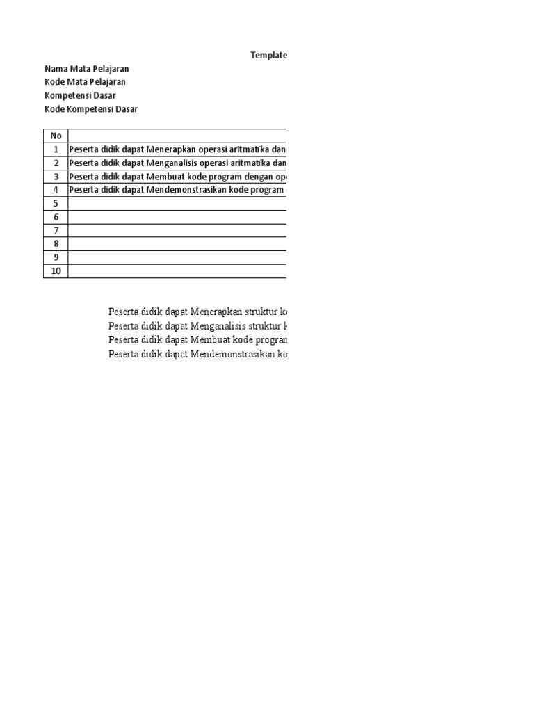 Template TP Mata Pelajaran Pemrograman Dasar Kelas X TKJ A | PDF