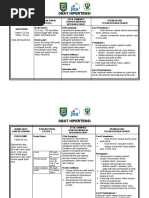 Guideline Terbaru Diagnosis Dan Tatalaksana Sinusitis Akut | PDF