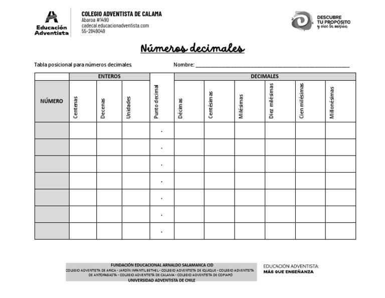 Tabla de Valor Posicional Decimales - 7 Basico | PDF