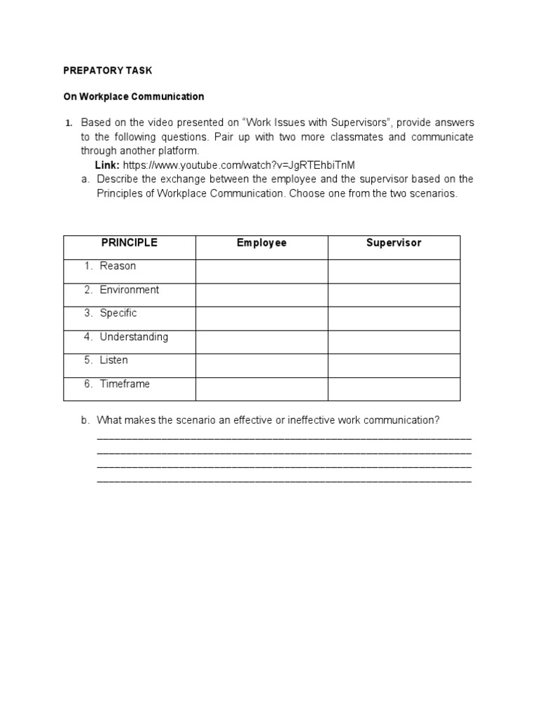 Workplace Communication Scenarios Worksheet | PDF