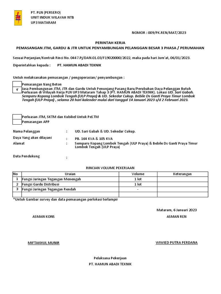 PK 009 UD Sari Gabah & UD Sekedar Cukup | PDF