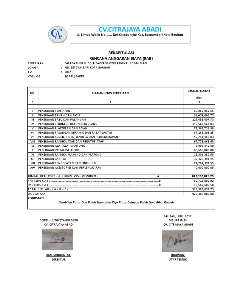 Analisa Satuan Pekerjaan (AHSP) Cipta Karya | PDF