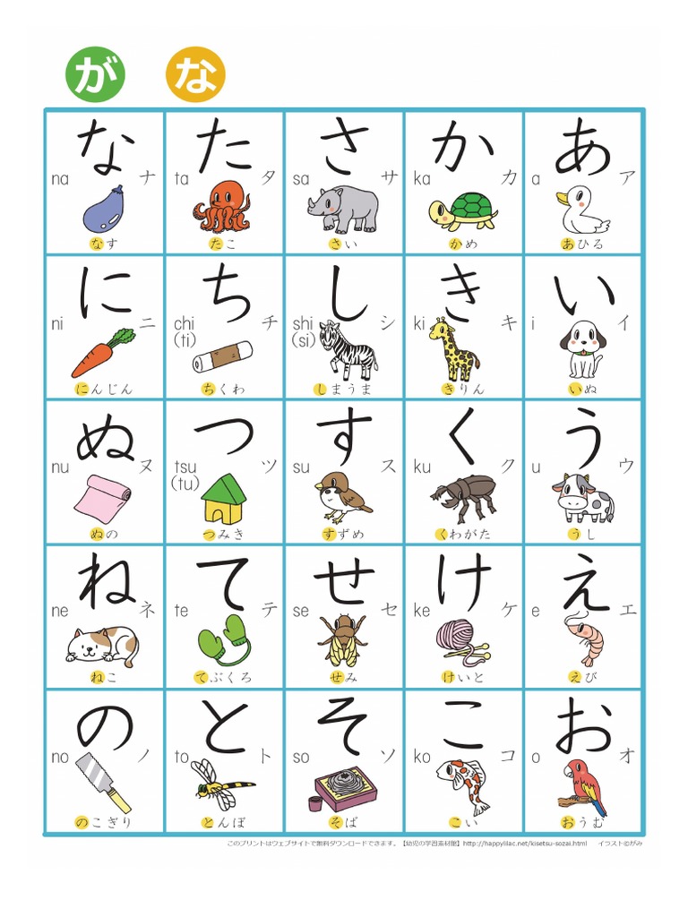 Set Zero Hiragana and Katakana | PDF