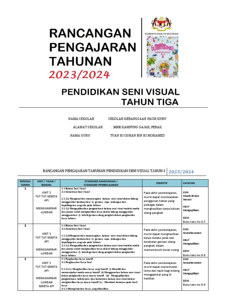 RPT PSV THN 3 | PDF