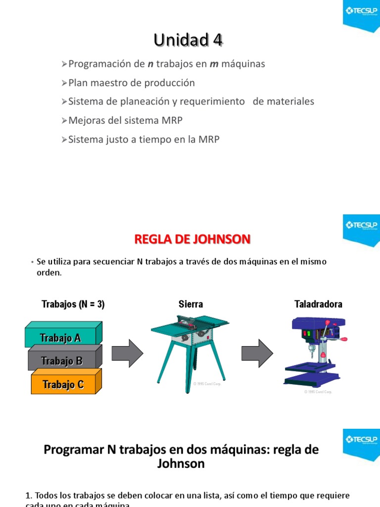 PMP y MRP-1 | PDF | Planificación de recursos empresariales | Economias