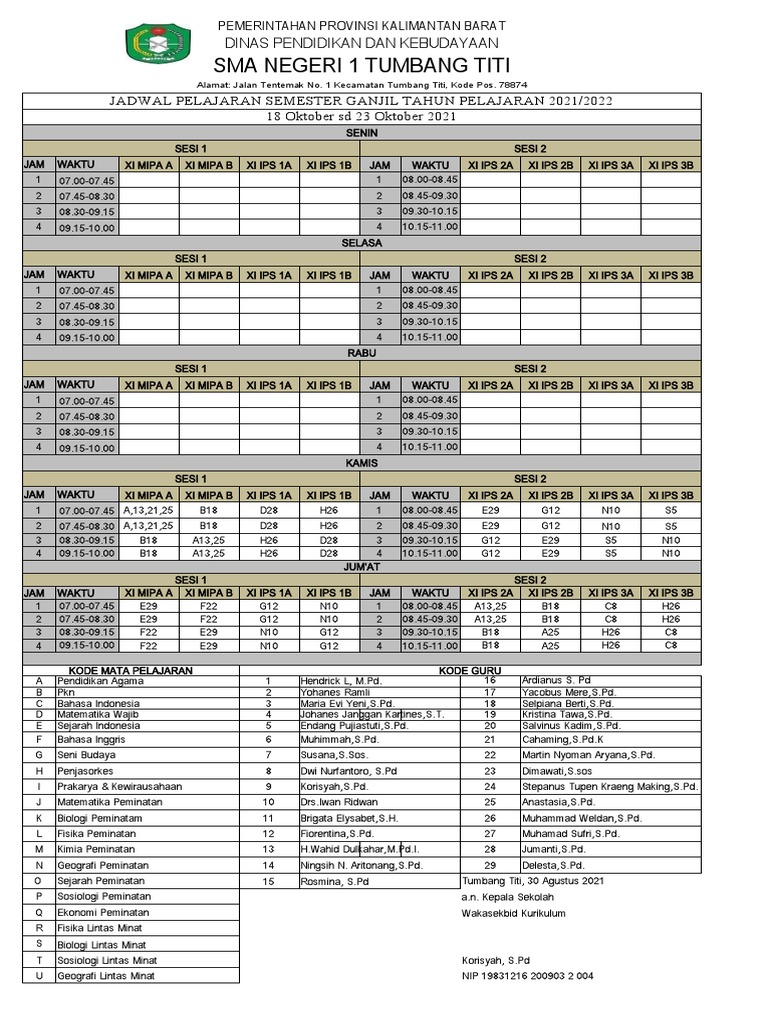 Jadwal PTMT Kelas XI | PDF