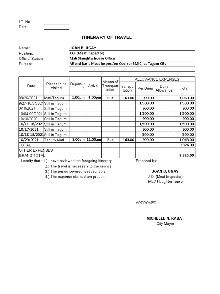 Travel Docs | PDF | Service Industries