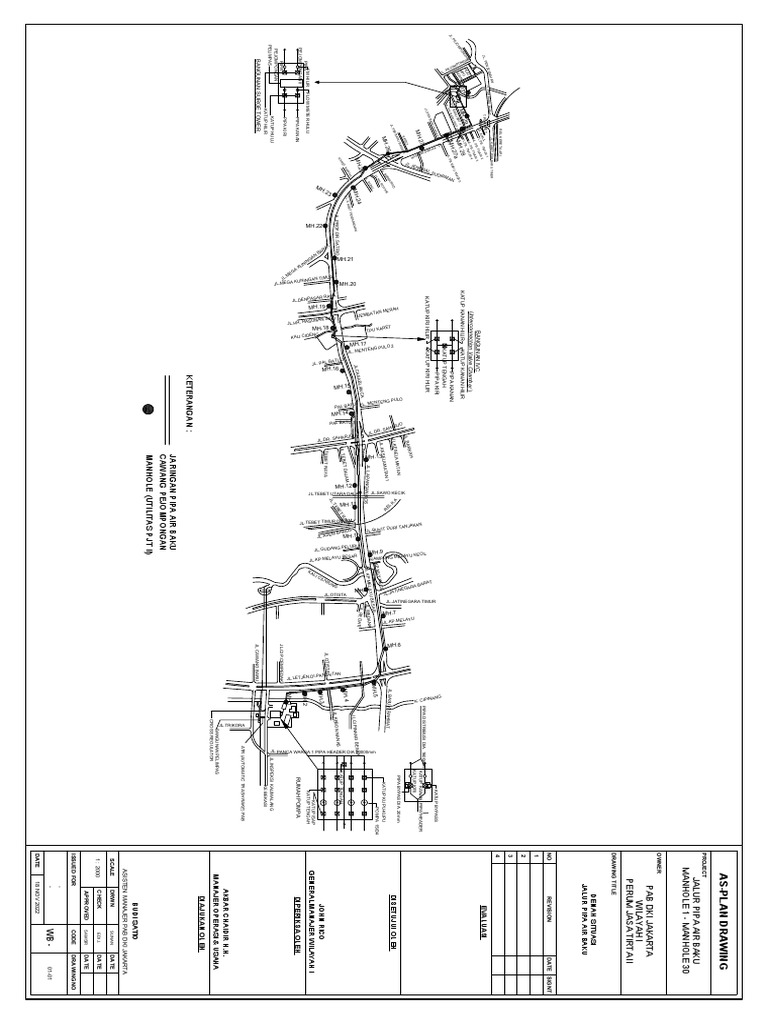 Jalur Pipa Air Baku Mh.01-Mh.30 | PDF