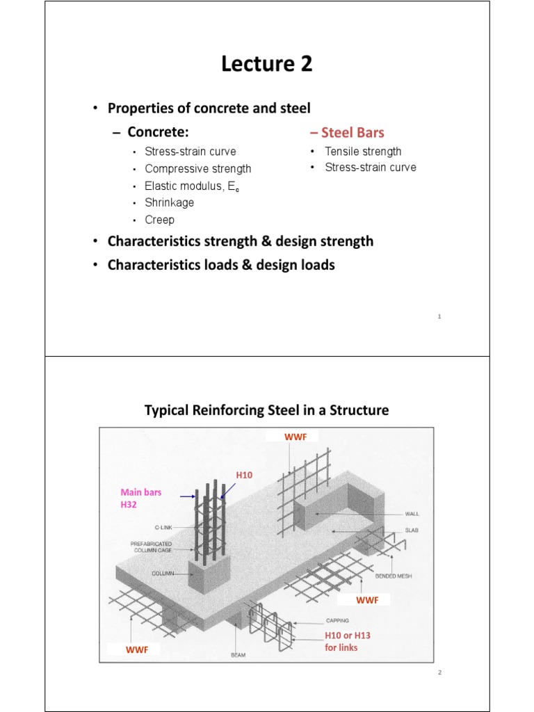 EC2 Ch02a | PDF | Strength Of Materials | Deformation (Engineering)