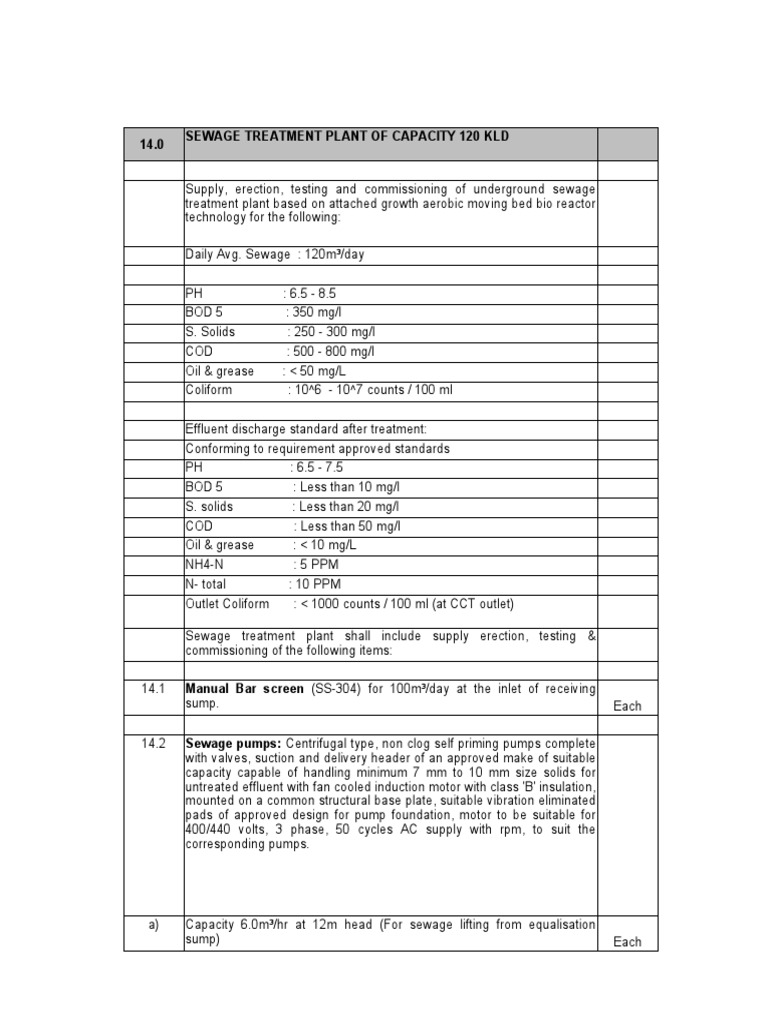 Enquiry - Etp STP WTP | PDF
