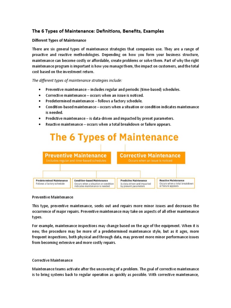 Six Types of Maintenance Explained | PDF | Business Process | Systems ...