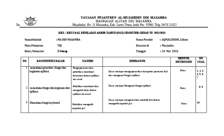 Kisi-Kisi PAT TIK Kelas X | PDF