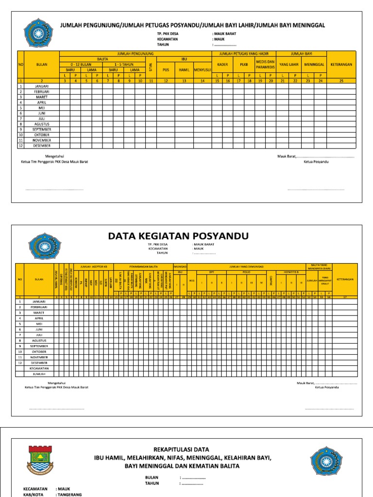 Papan Data PKK Mauk Barat Ok 2023 | PDF