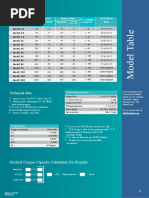 Medical Oxygen Flow Chart | PDF | Technology & Engineering