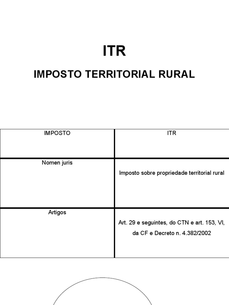 Imposto Territorial Rural | PDF