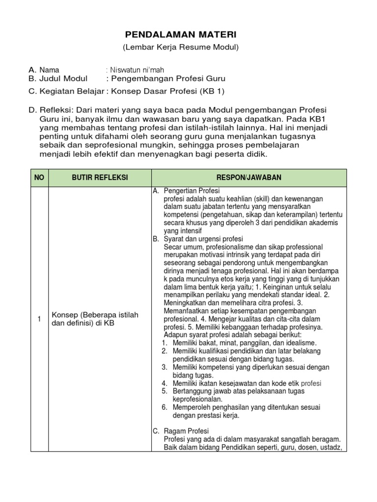 Pengembangan Profesi Guru: Konsep Dasar | PDF | Seni