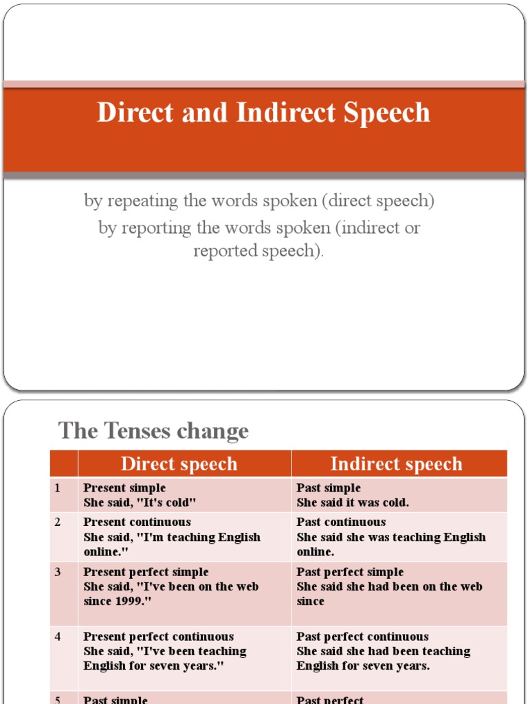 Direct and Indirect Speech | PDF | English Language | Linguistics