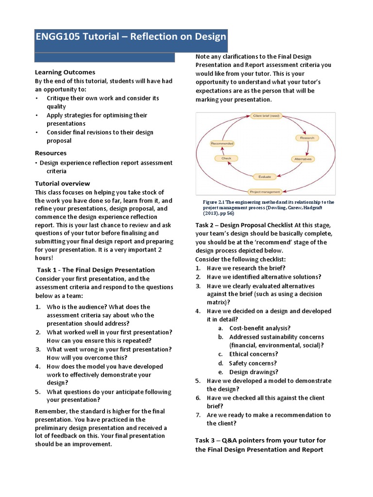 Design Reflection and Presentation Guide | PDF | Design | Project ...