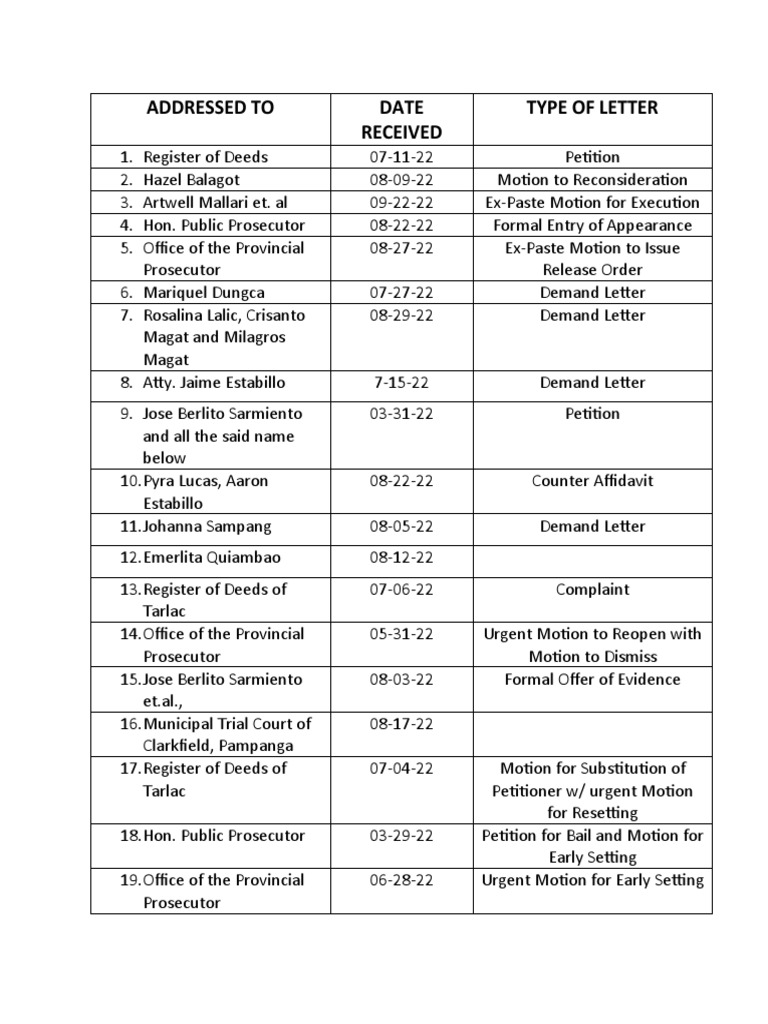 Return Card Encoded | PDF | Crimes | Crime & Violence