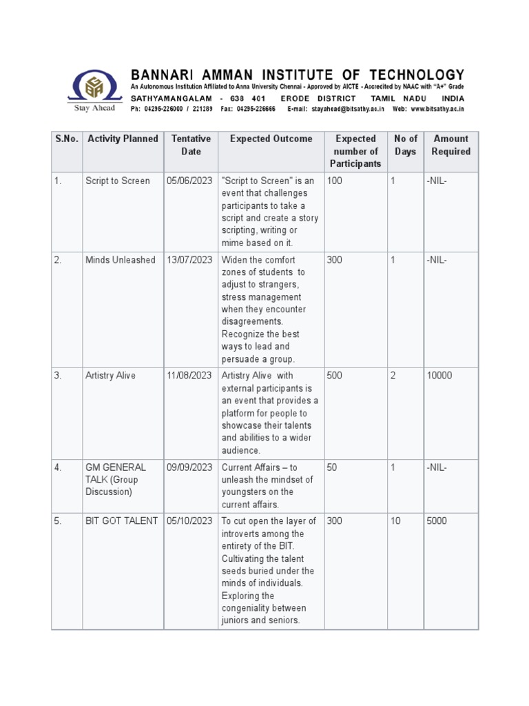 Action Plan 2023 - 24 New | PDF