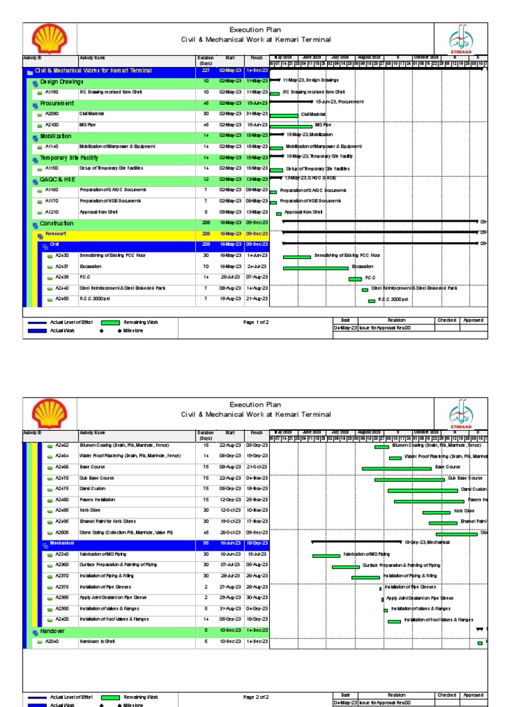 Kemari Terminal Construction Plan | PDF | Pipe (Fluid Conveyance ...