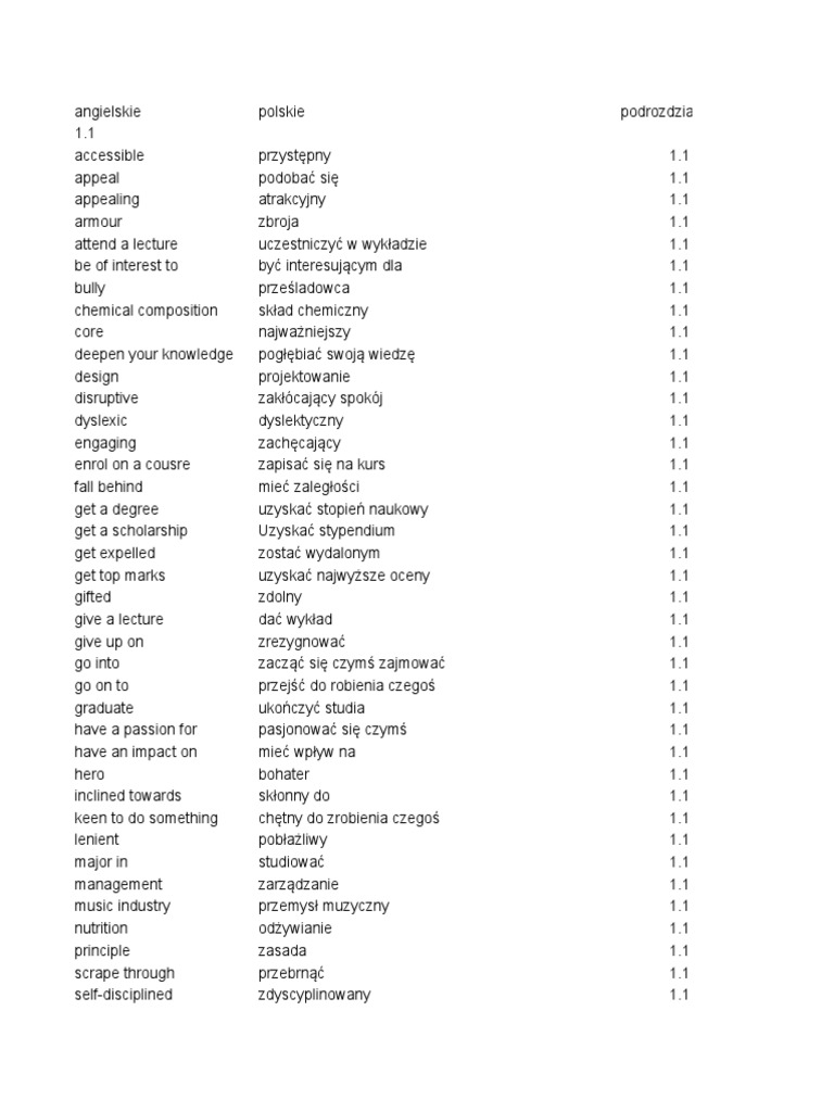 Focus 4 Second Edition Unit 1 Words List | PDF