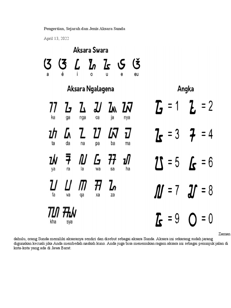 Aksara Sunda | PDF