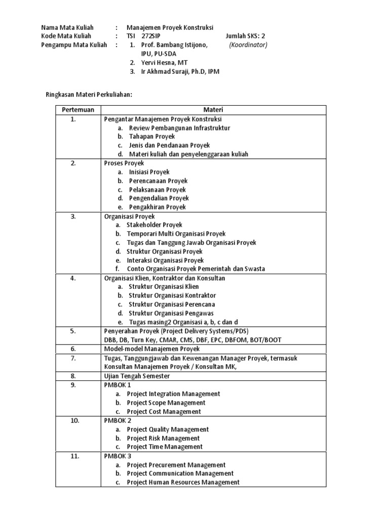RPS - Mata Kuliah Manajemen Proyek Konstruksi | PDF