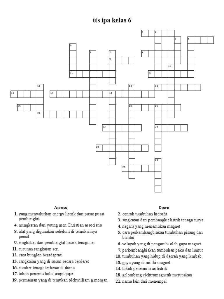Tts Ipa Kelas 6 | PDF