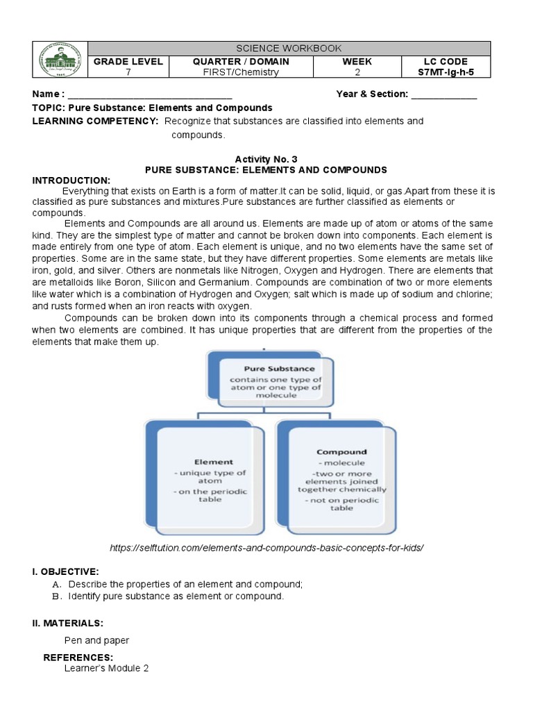7 Q1 M2 LAS 3 Elements and Compounds RTF 1 | PDF | Chemical Compounds ...