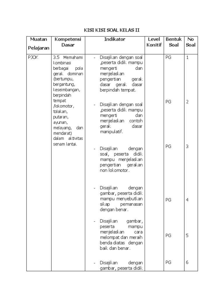 Kisi Kisi Soal Kelas Ii-2 | PDF