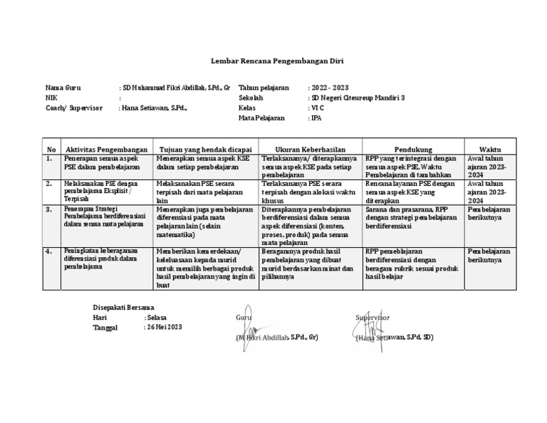 Lembar Rencana Pengembangan Diri | PDF