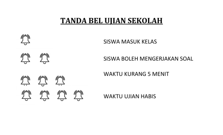 Tanda Bel Ujian Sekolah | PDF