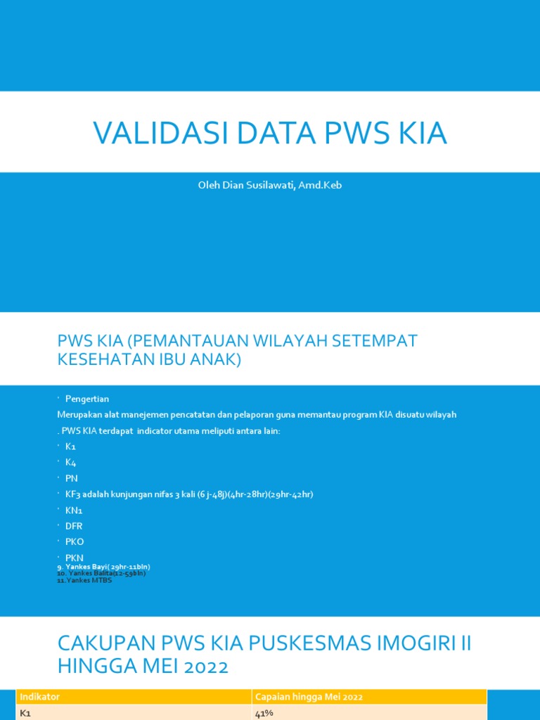 Validasi Data PWS KIA | PDF