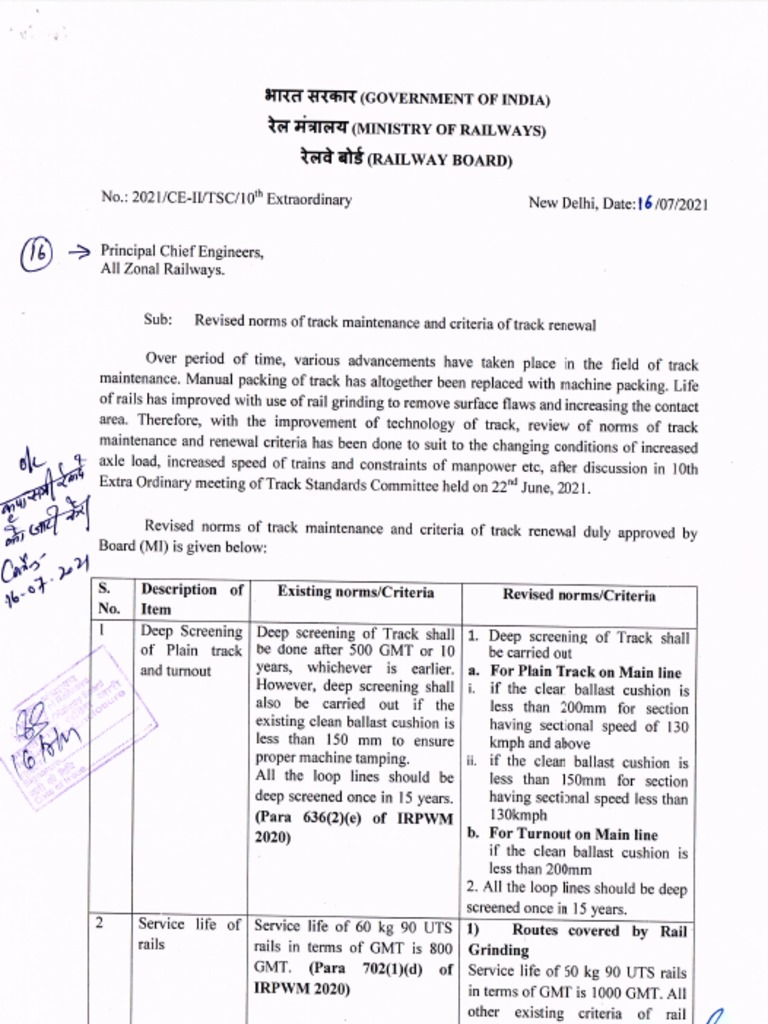 Revised Norms of Track Maintenance and Criteria of Track Renewal Dated ...