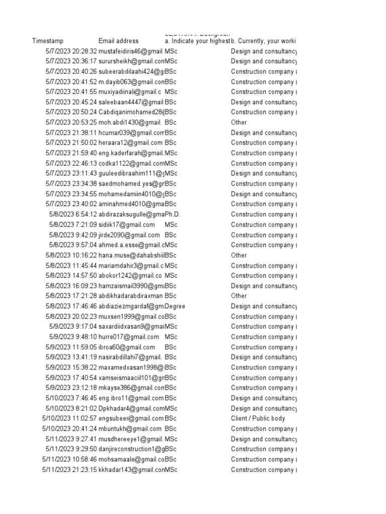 Risk Management Questionnaire (Responses) | PDF