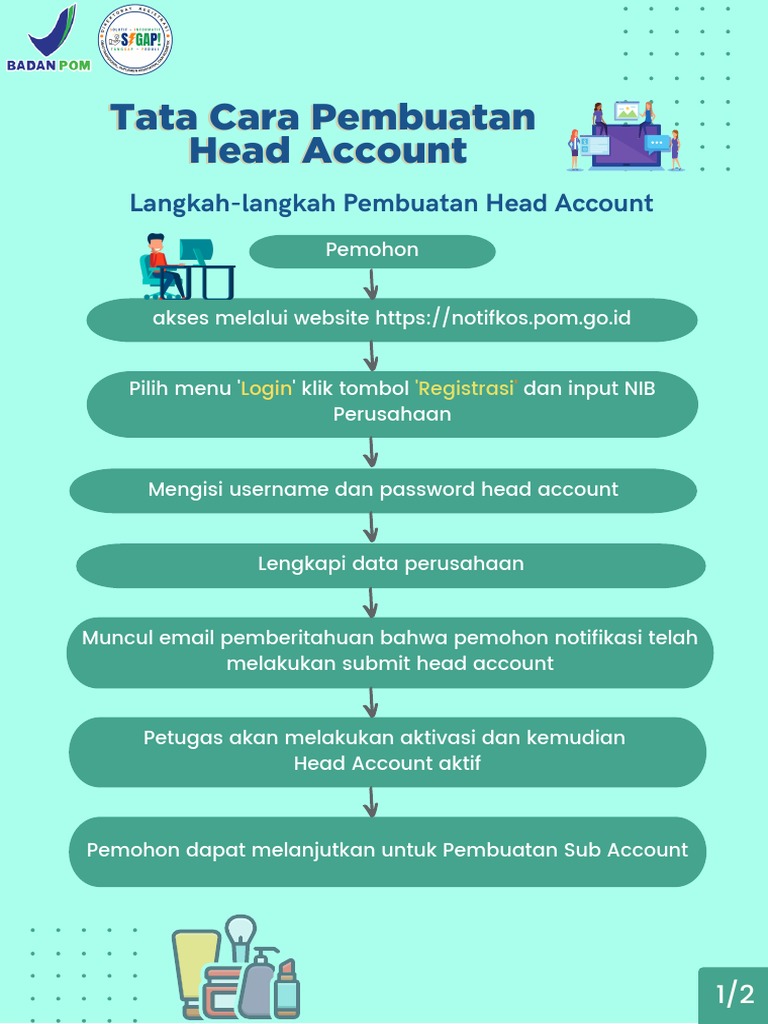 Tata cara pembuatan head account | PDF