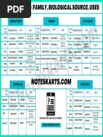 File-Sample 3MB | PDF | Mystery, Thriller & Crime Fiction