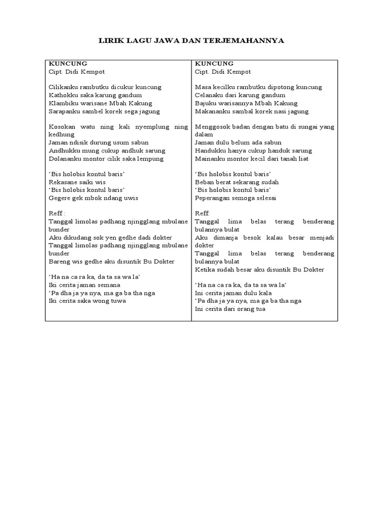 Lirik Lagu Kuncung | PDF