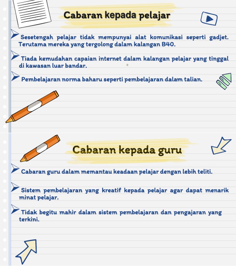 Cabaran Kepada Pelajar Dan Guru | PDF