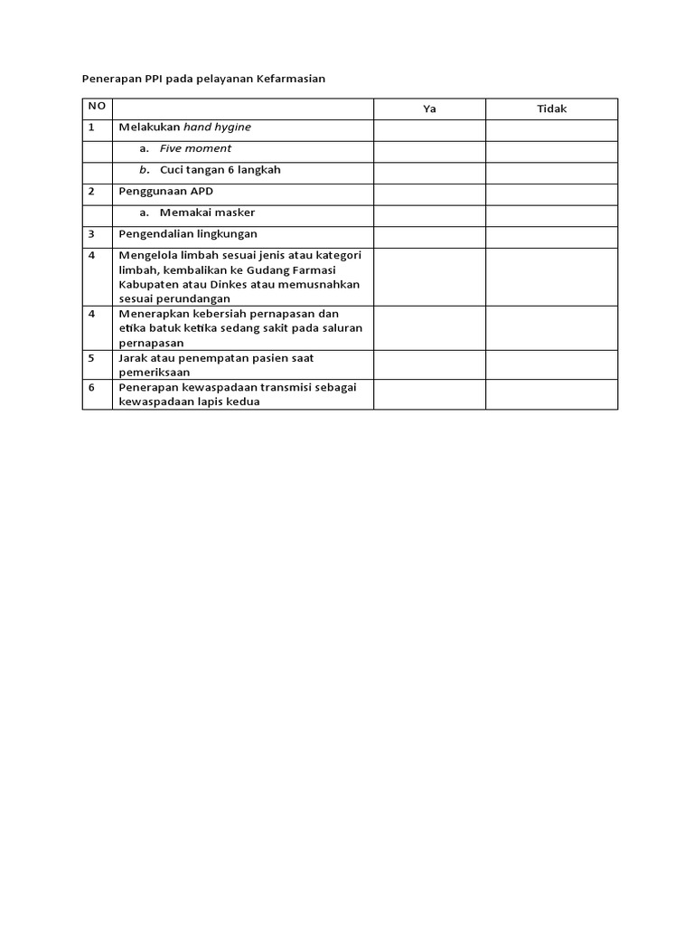 Penerapan PPI Pada Pelayanan Kefarmasian | PDF