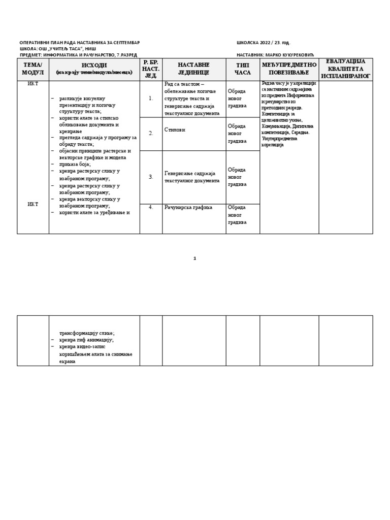 Informatika I Racunarstvo 7 Operativni Plan | PDF