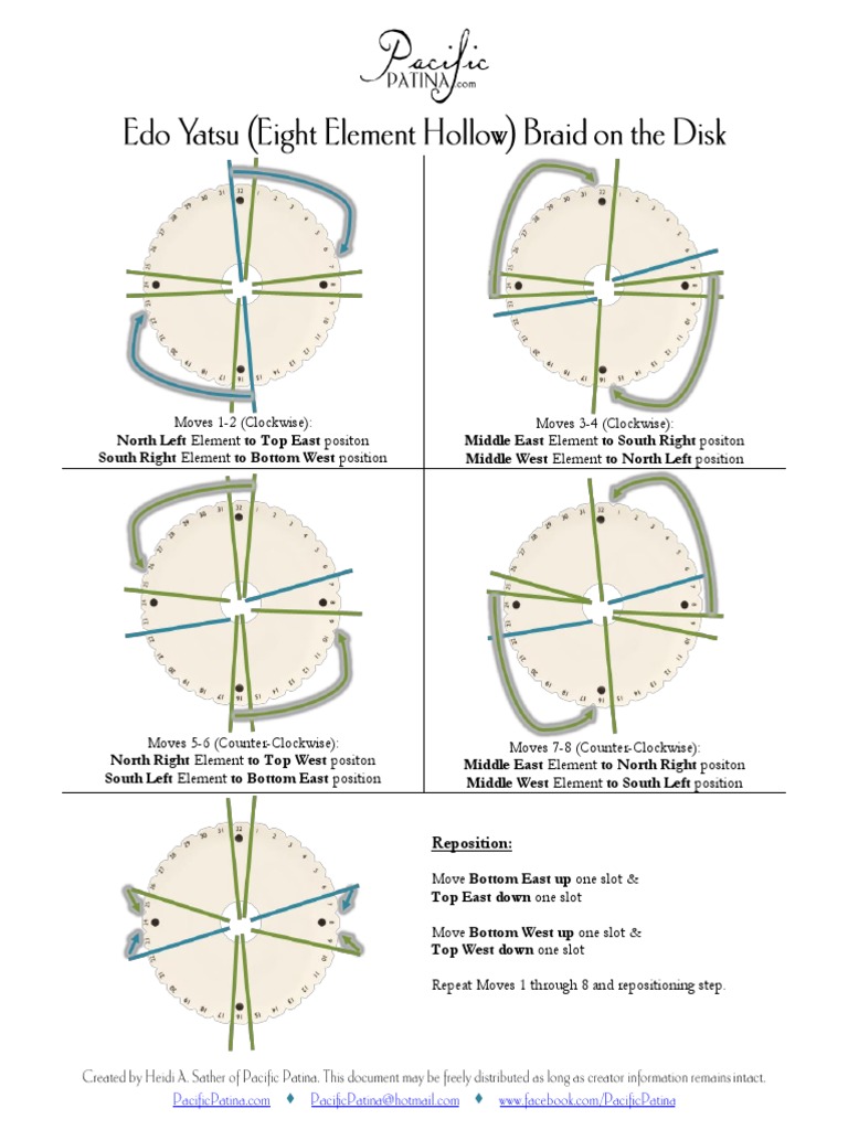 Edo Yatsu Braiding Guide | PDF