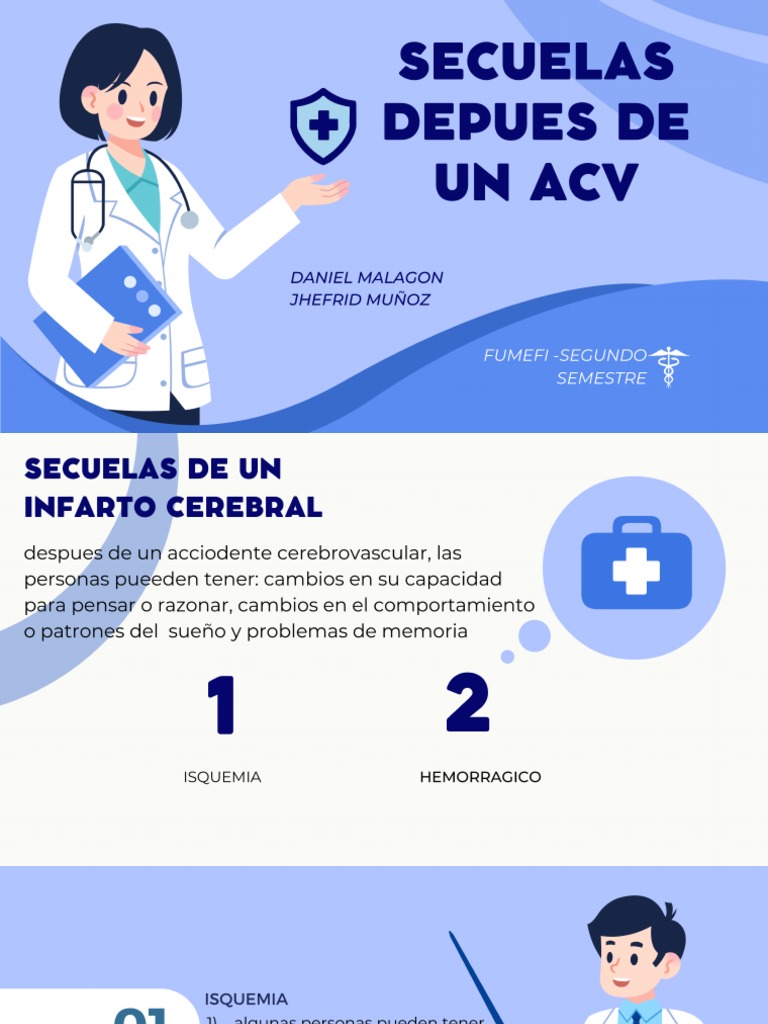 Secuelas Depues de Un Acv | PDF