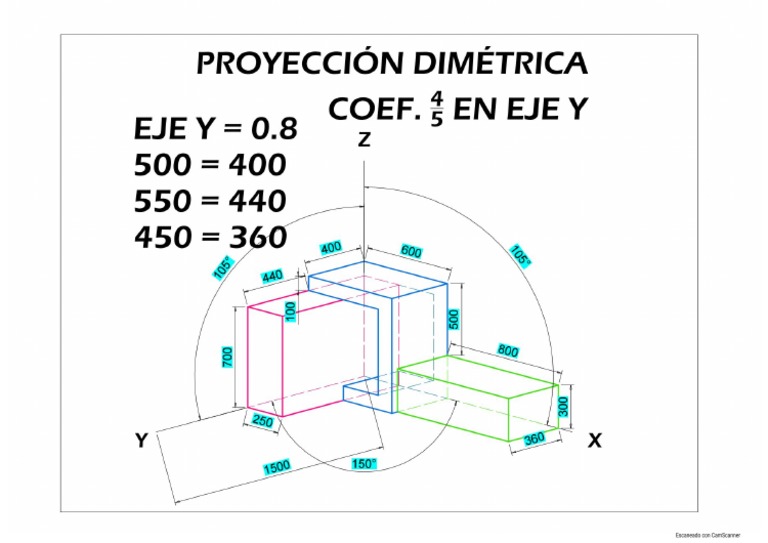 Presentación Dimétrica | PDF