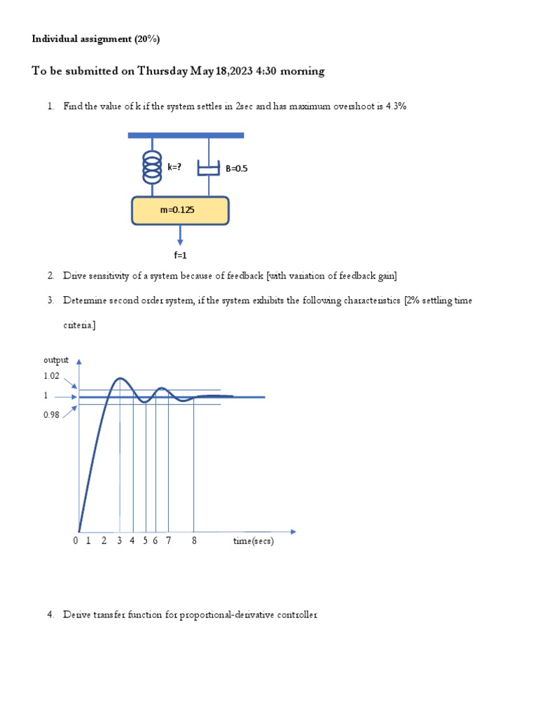 Individual Assignment | PDF