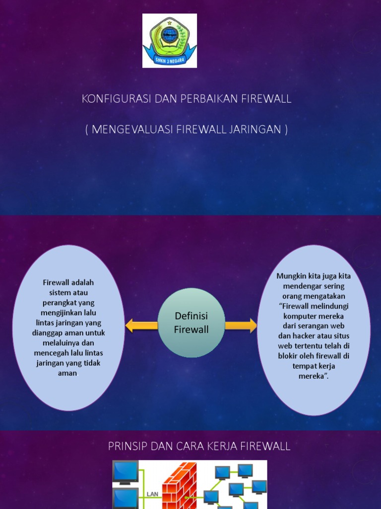 Definisi dan Fungsi Firewall | PDF