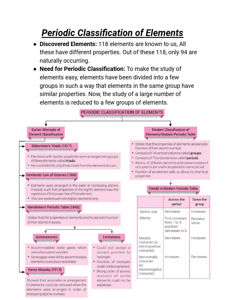 Periodic Classification of Elements | PDF | Periodic Table | Chemical ...